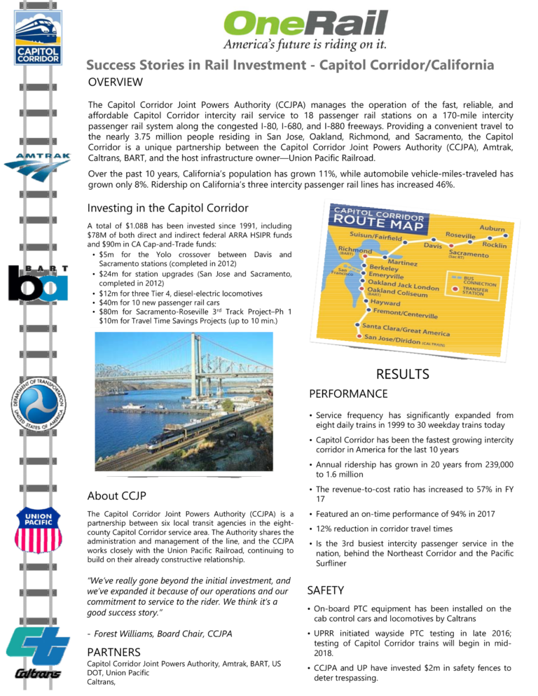 Capitol Corridor - OneRail Coalition